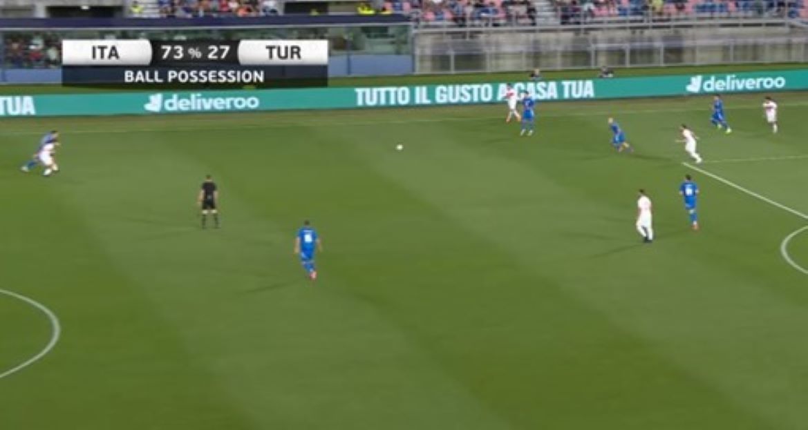 Dit is Ajax-target Oguz Aydin: de opvolger van Steven Berghuis op de ...